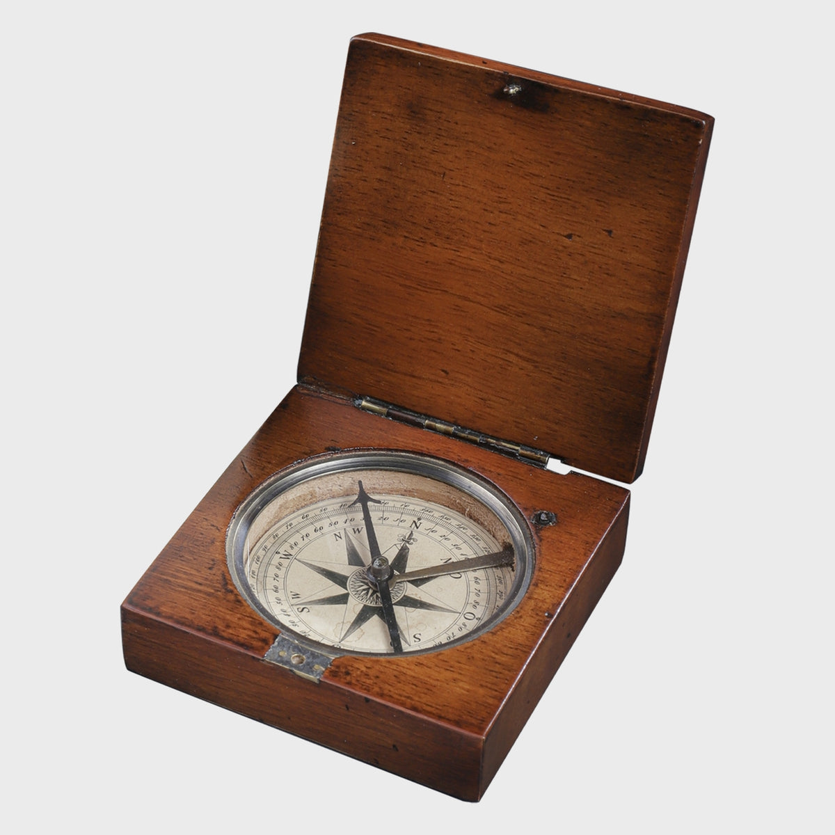 Tour d' Horizon Lewis and Clark Compass – RiverbendFairhope